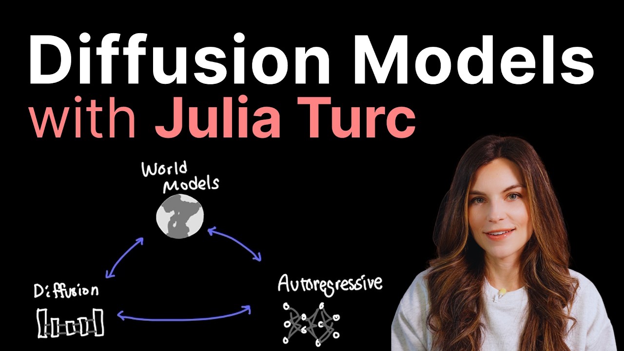 Diffusion Models explained..