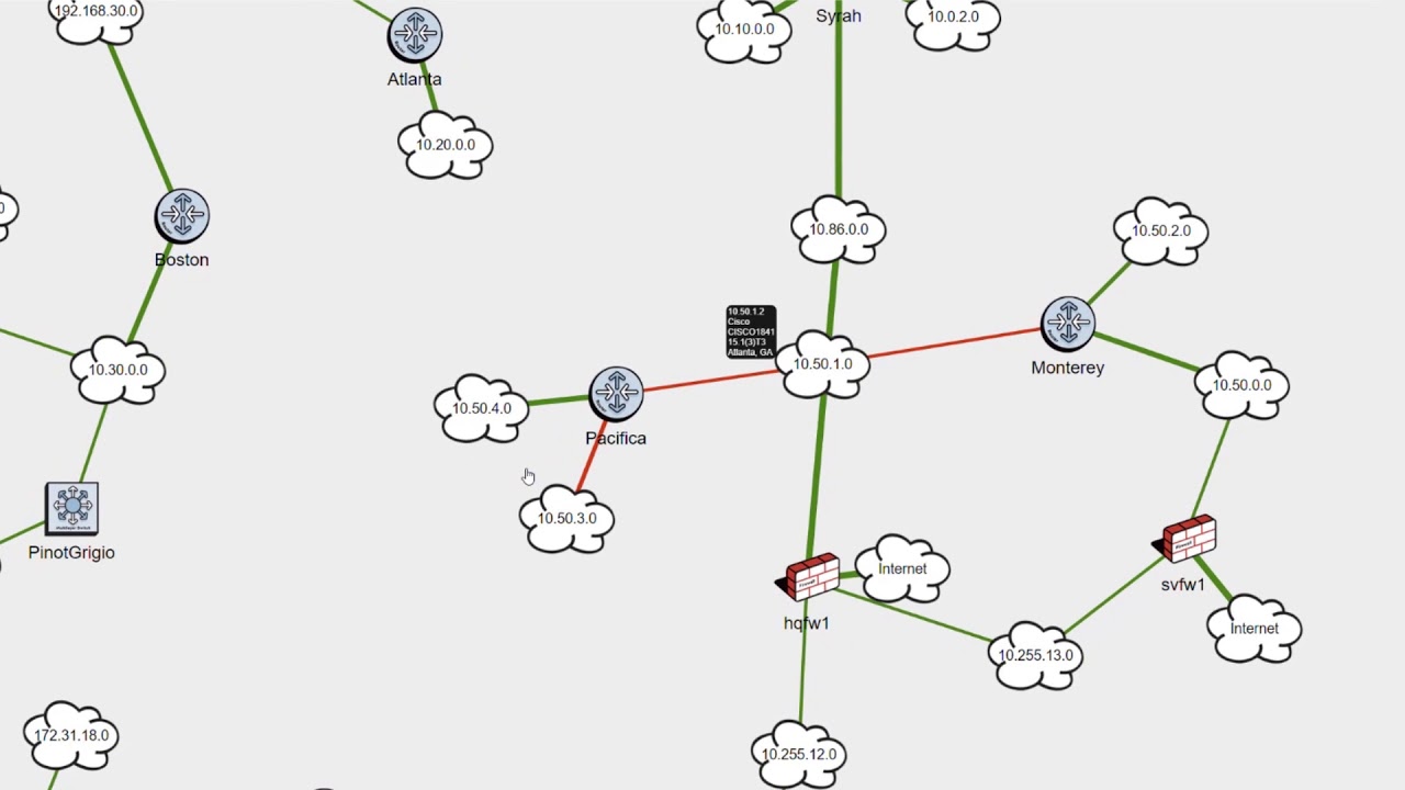 05   What is Automatic Network Diagramming?
