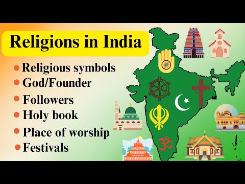 Religions of India| Places of worship | places of worship for kids | Religion and holy book