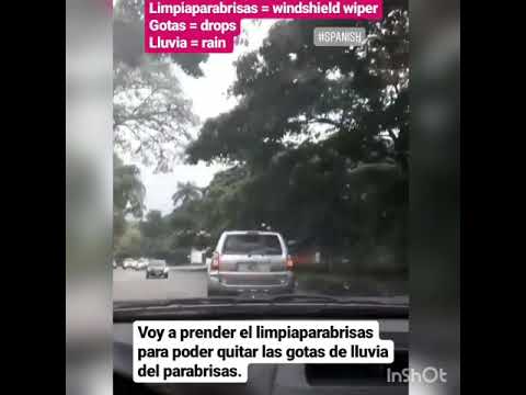 Lluvia = rain / Spanish vocabulary. Learn Spanish Easy!