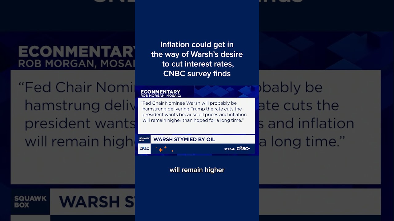 Inflation could get in the way of Warsh's desire to cut interest rates, CNBC survey finds