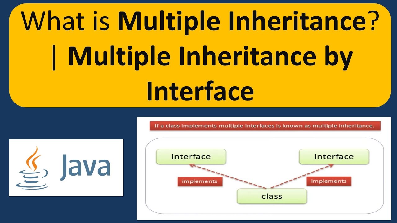 What is Multiple Inheritance? | Multiple Inheritance by Interface | Java Tutorial
