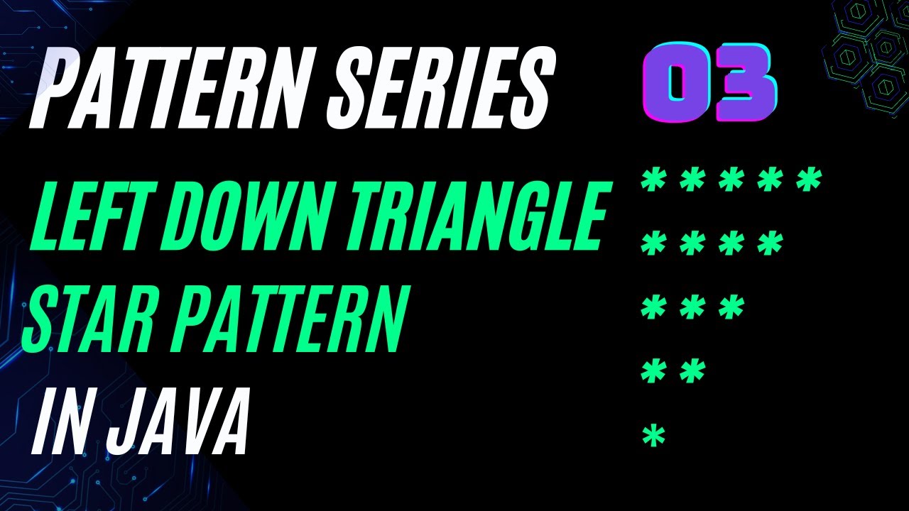 Left Down Triangle Star Pattern | Left Down Triangle Star Pattern in Java | Pattern Series ~CodeGood