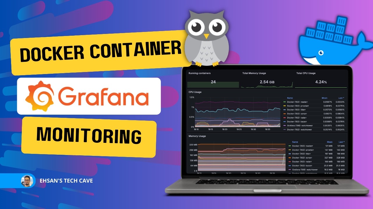 Monitor Docker Containers Like a Pro with Grafana & Prometheus