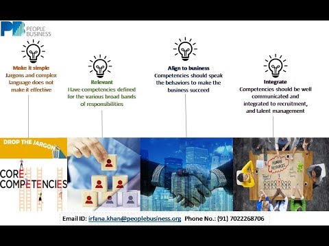 How to build effective leadership competency models