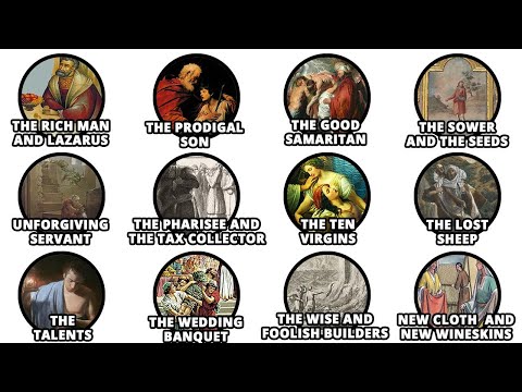 ALL OF JESUS' PARABLES EXPLAINED IN 10 MINUTES.