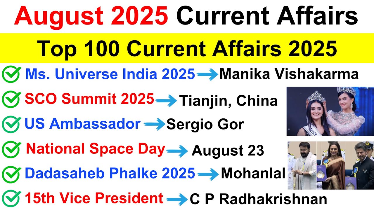 August Current Affairs 2025 | Top 100 Important Current Affairs 2025 | Monthly Current Affairs 2025