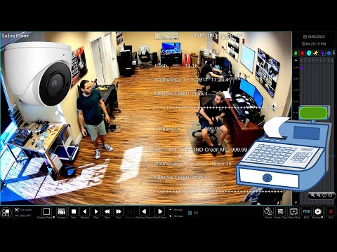 POS Text Overlay for Cash Register Camera System