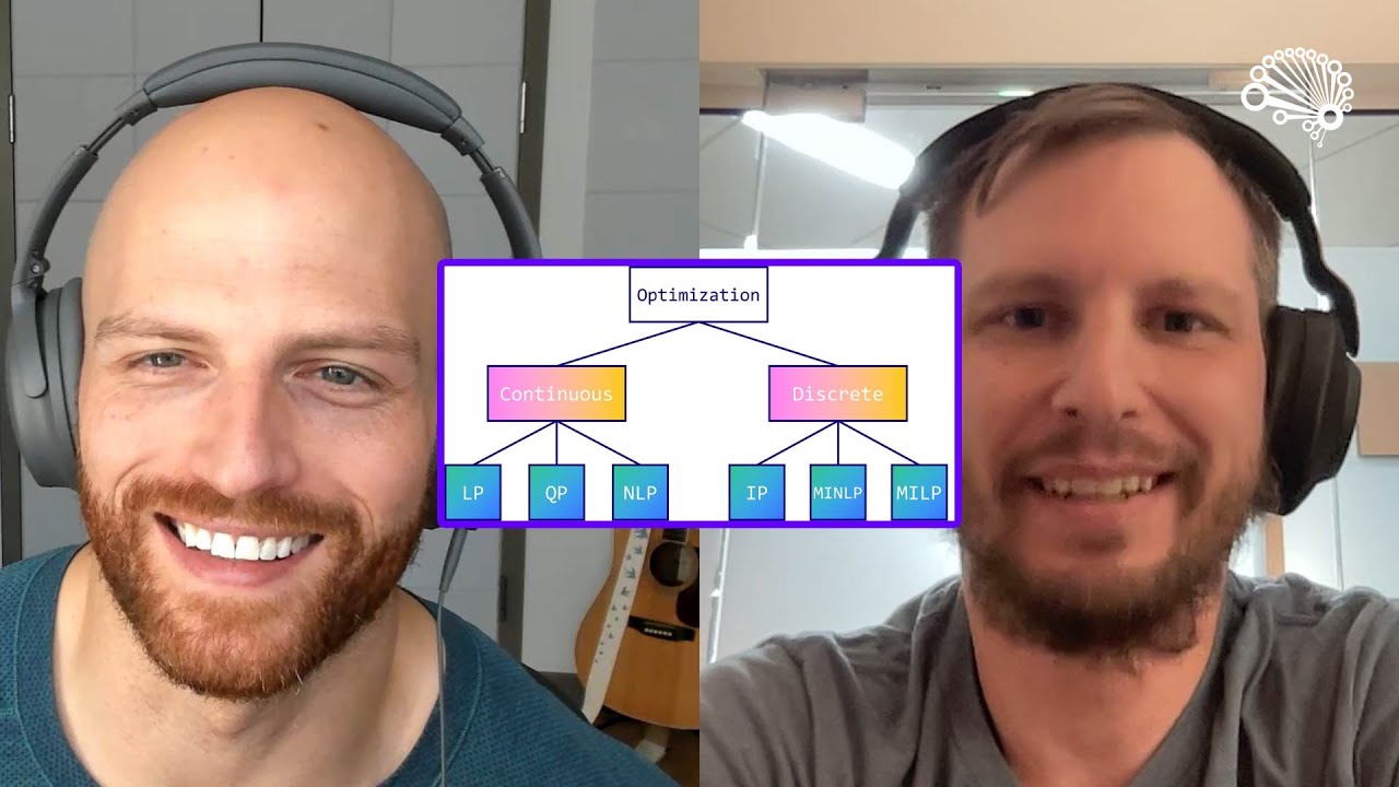 The Three Mathematical Optimization Techniques: LP, MILP and IP