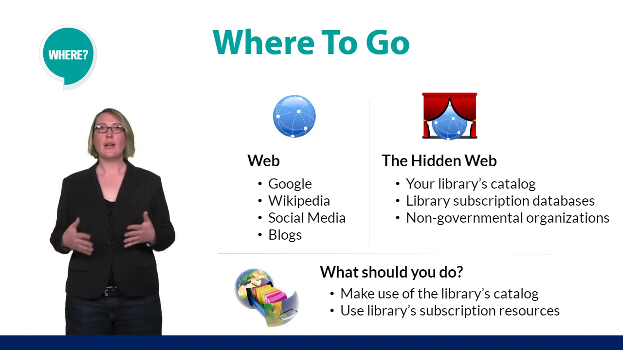 Information Literacy:  How To Master College Research | StudentLingo© Student Success Workshops