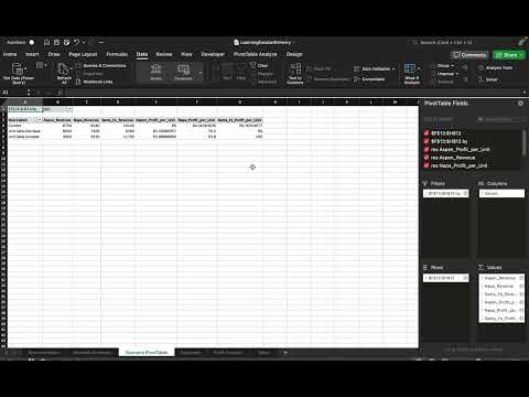 Pivot Tables in combination with Scenario Manager: Excel