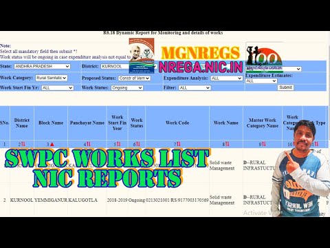 SWPC Works Details in NIC reports