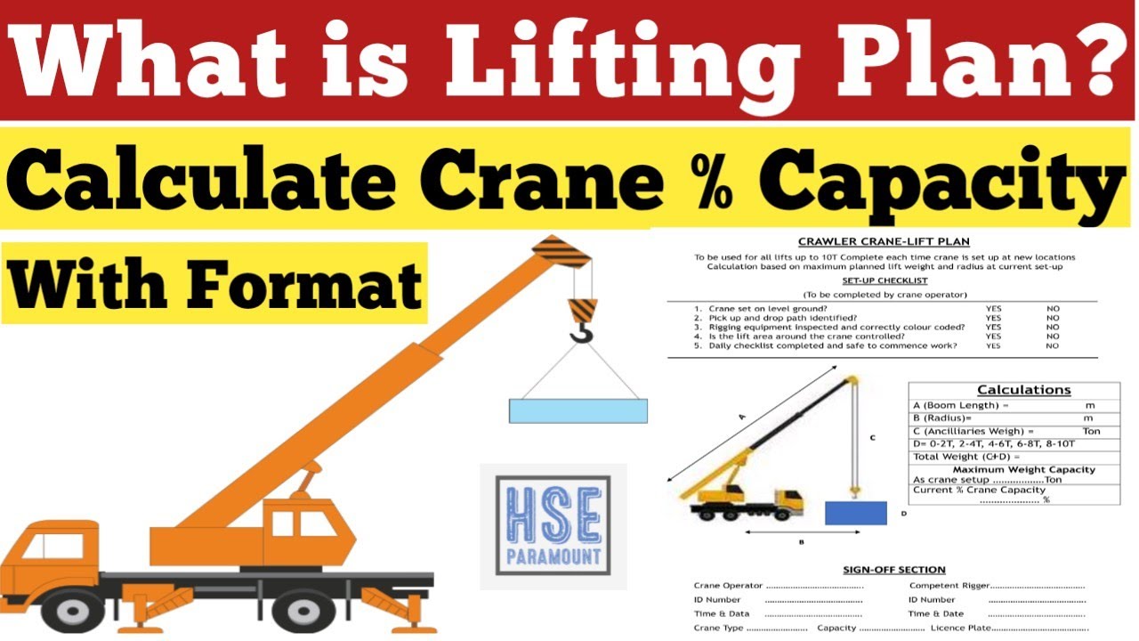 What is Lifting Plan? How to fill lifting plan with format? Calculate Crane % Capacity