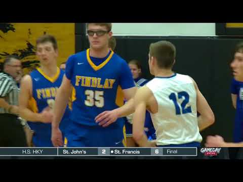 Findlay vs Anthony Wayne HS Boys Basketball