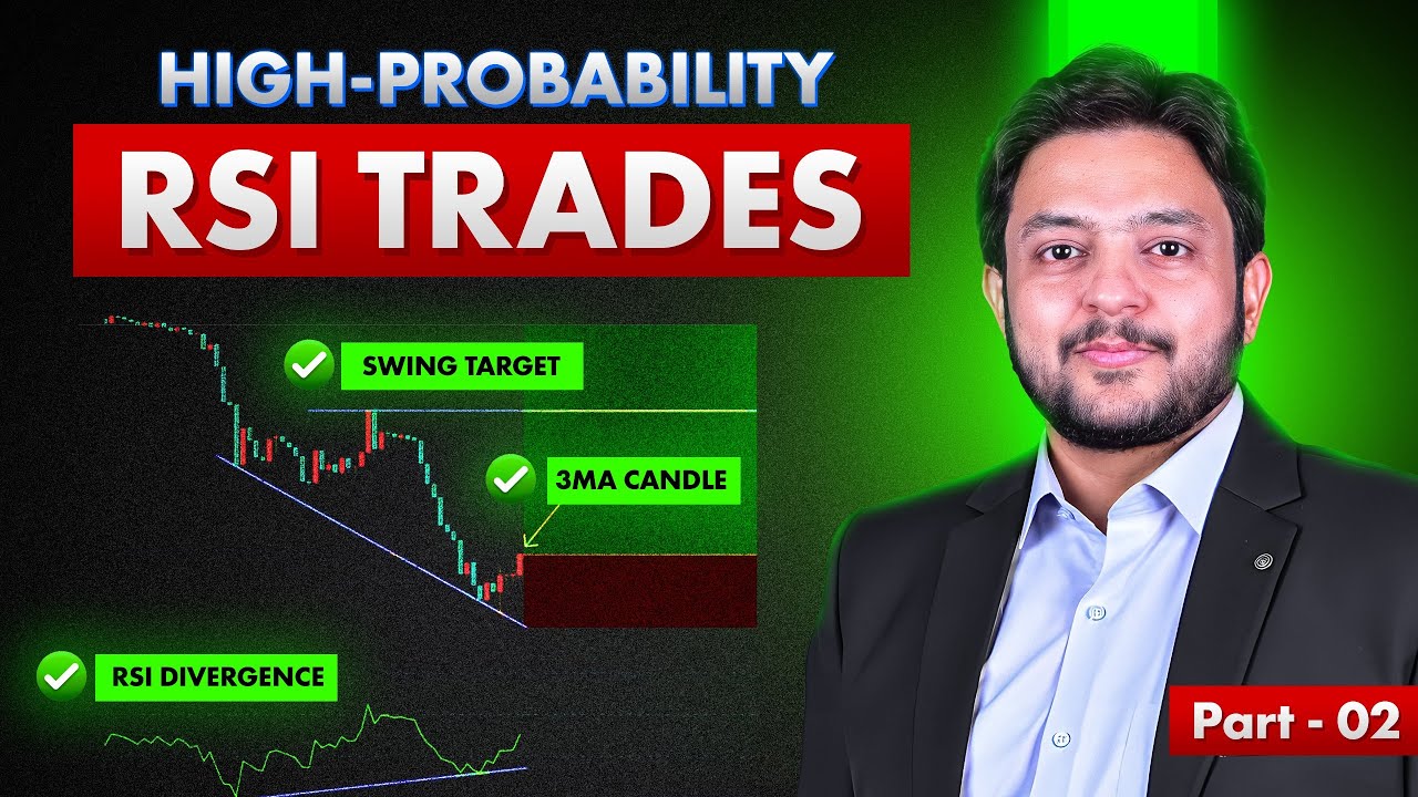 High-probability setups by RSI Hidden Divergence | Part 02