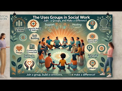 The Uses of Groups in Social Work