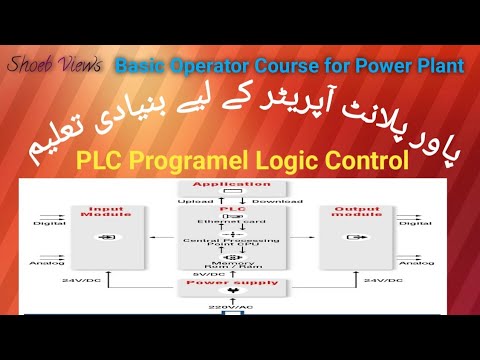 PLC Programel Logic Control AI generated video.  Basic Operator Course for Power Plant Operators