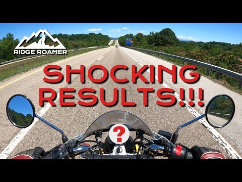 Honda Monkey - INCREASE TOP SPEED with Just a Windscreen?!?! Test and Results