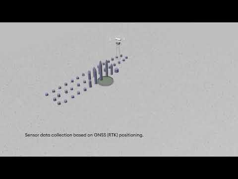 BROSWARM - PAYLOAD FOR A DRONE DETECTING UXO ABOVE AND UNDER THE GROUND