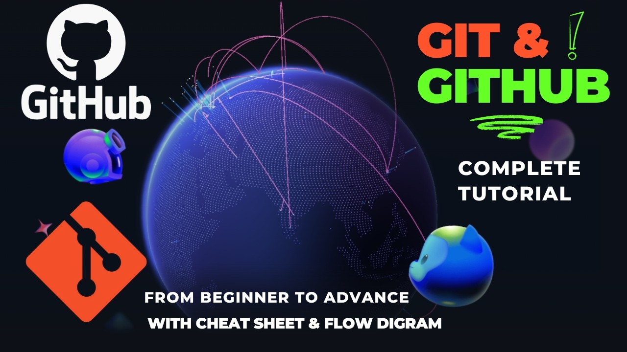 Git & GitHub Crash Course: Master Version Control in Minutes! (Free Cheat Sheet & Flowchart)