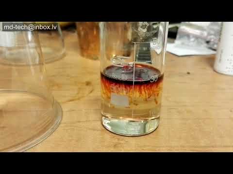How to Extract Iodine From Potassium Iodide