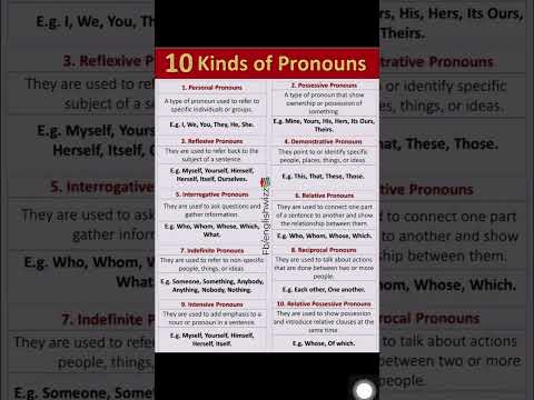 Kinds of pronoun | English Grammar | learning @english #english