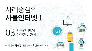 [ sba ] IoT 전문 아카데미 3기 > [ sba 2017 IoT 전문 아카데미 3기 ] 05. 스마트워치 특징과 사물인터넷 | Basic4MCU.com