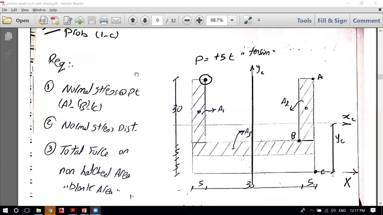 Sec 6 part 1 (Normal stress)
