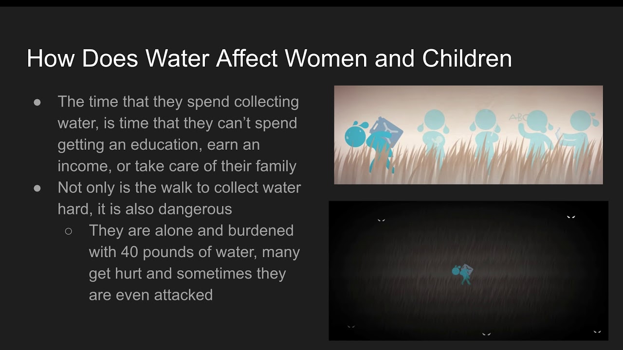 Assignment- Module 9.