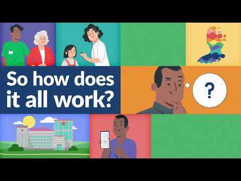 Improve study recruitment with Be Part of Research