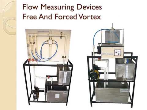 Flow Measuring Instruments at Best Price in India