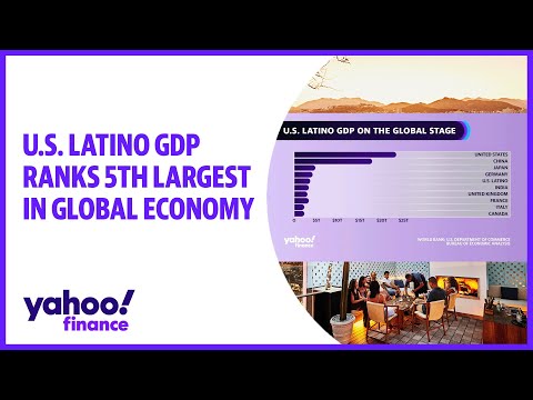 U.S. Latino economy is growing with a GDP of $3.2 trillion