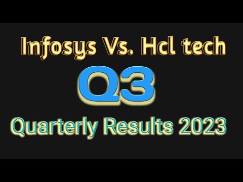 VIDEO:449: Q3 RESULTS 2023, INFOSYS:HCLTECH,REVENUE, NET PROFIT MARGIN ,EBIT,TGT PRICE, CHARTS.