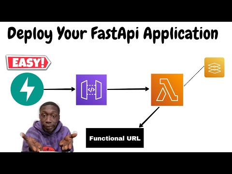 Deploy your FastAPI application on AWS Lambda using API Gateway, Function URLs, and Lambda Layers