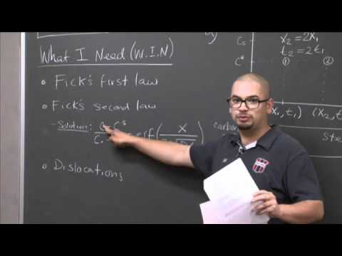 Exam 3, Problem 5 | MIT 3.091SC Introduction to Solid State Chemistry, Fall 2010