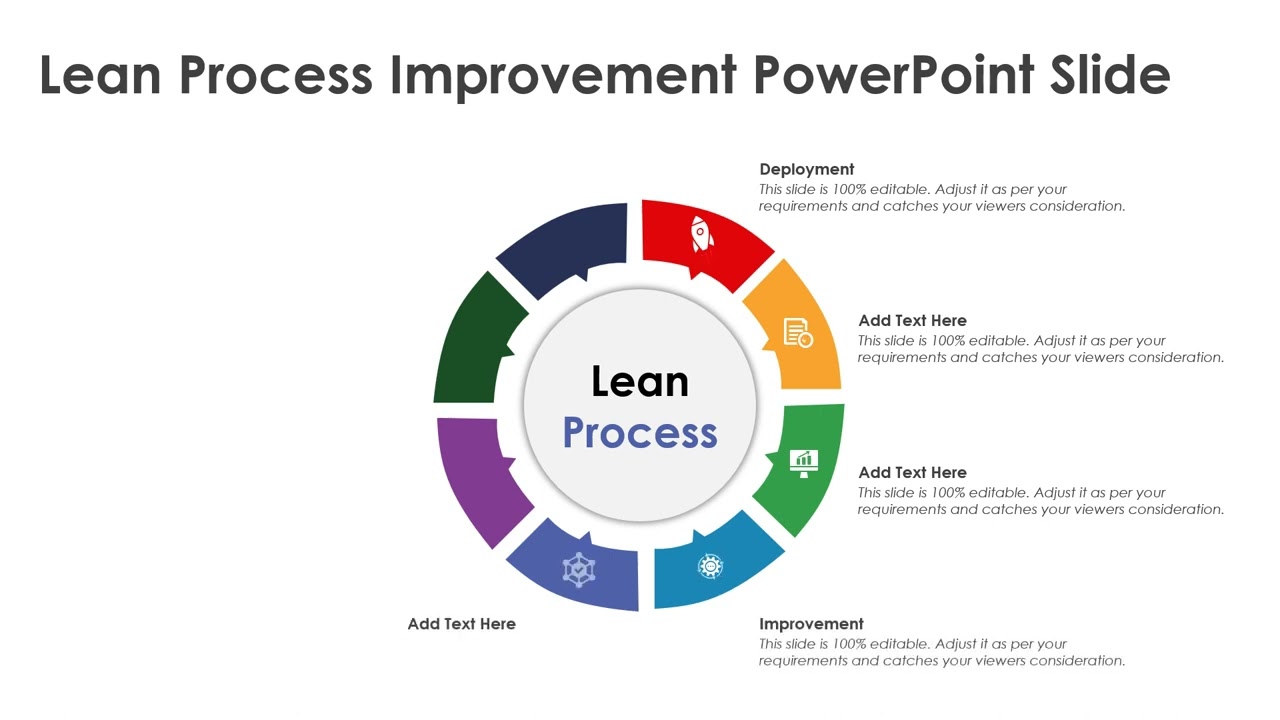 Lean Process Improvement PowerPoint Slide | Kridha Graphics