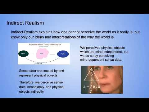 Direct & Indirect Realism
