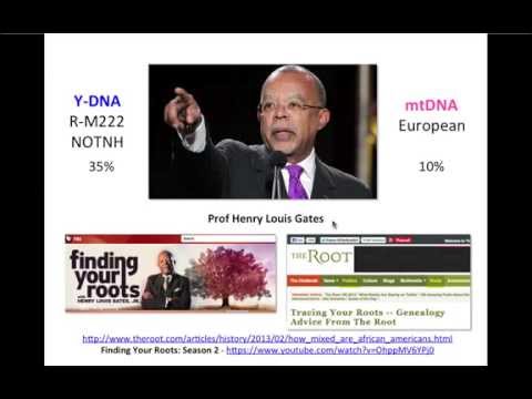 Maurice Gleeson - Which DNA test is best for you?
