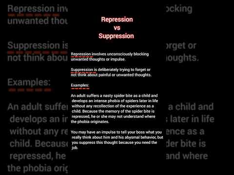 Repression vs Supression in Psychology | Defense Mechanisms | Clinical Psychologist Iqra Saeed