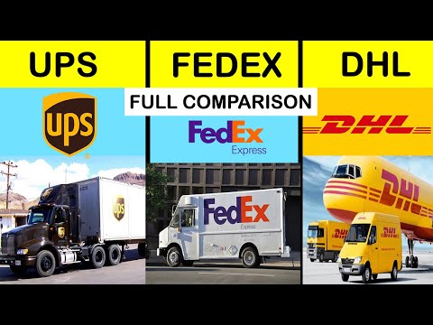 UPS vs FEDEX vs DHL Full Courier Company Comparison Unbiased in Hindi