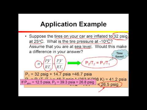 Ideal Gas Law and Liquid Densities