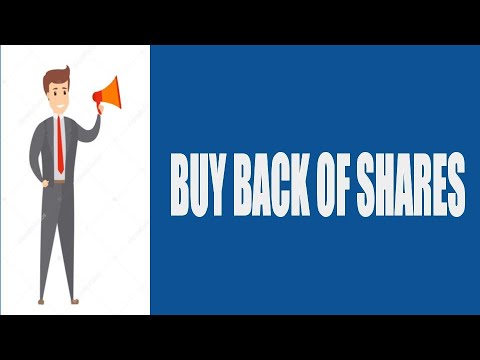 About Shares Buyback in Telugu