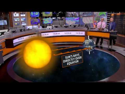 What Is The Spring Equinox?