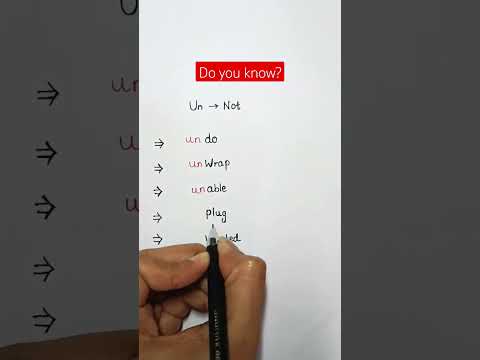 Do you know these prefixes words?|Prefix in English|Spoken English
