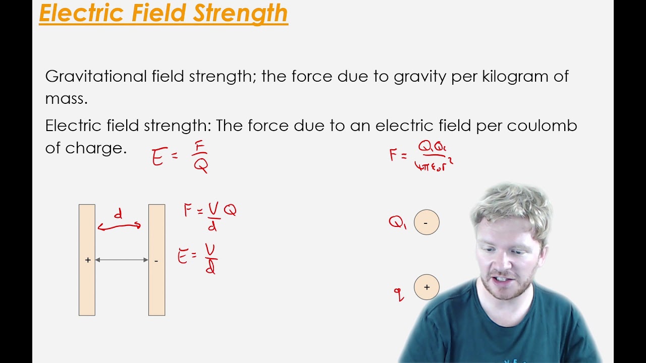 CIE A-Level Physics: Electric fields A2