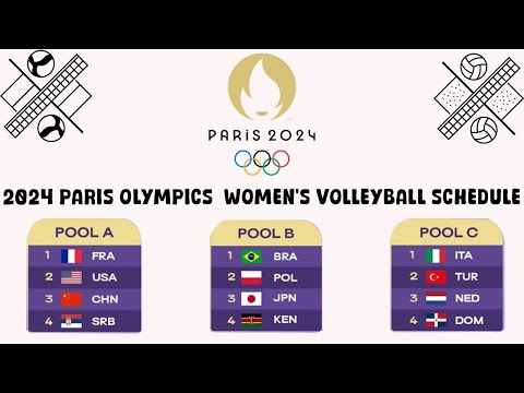 2024 Paris Olympics Women's Volleyball Games Schedule, Time, Date