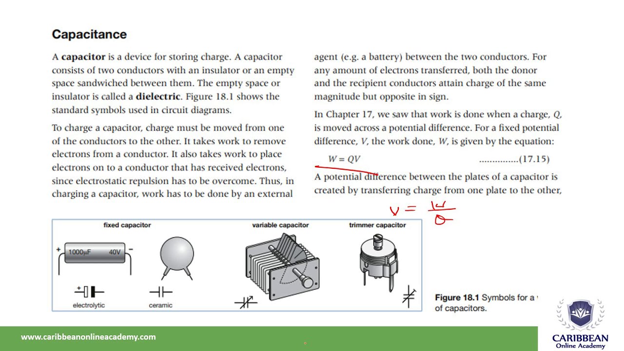 Capacitance part 1 - CAPE PHYSICS UNIT 2