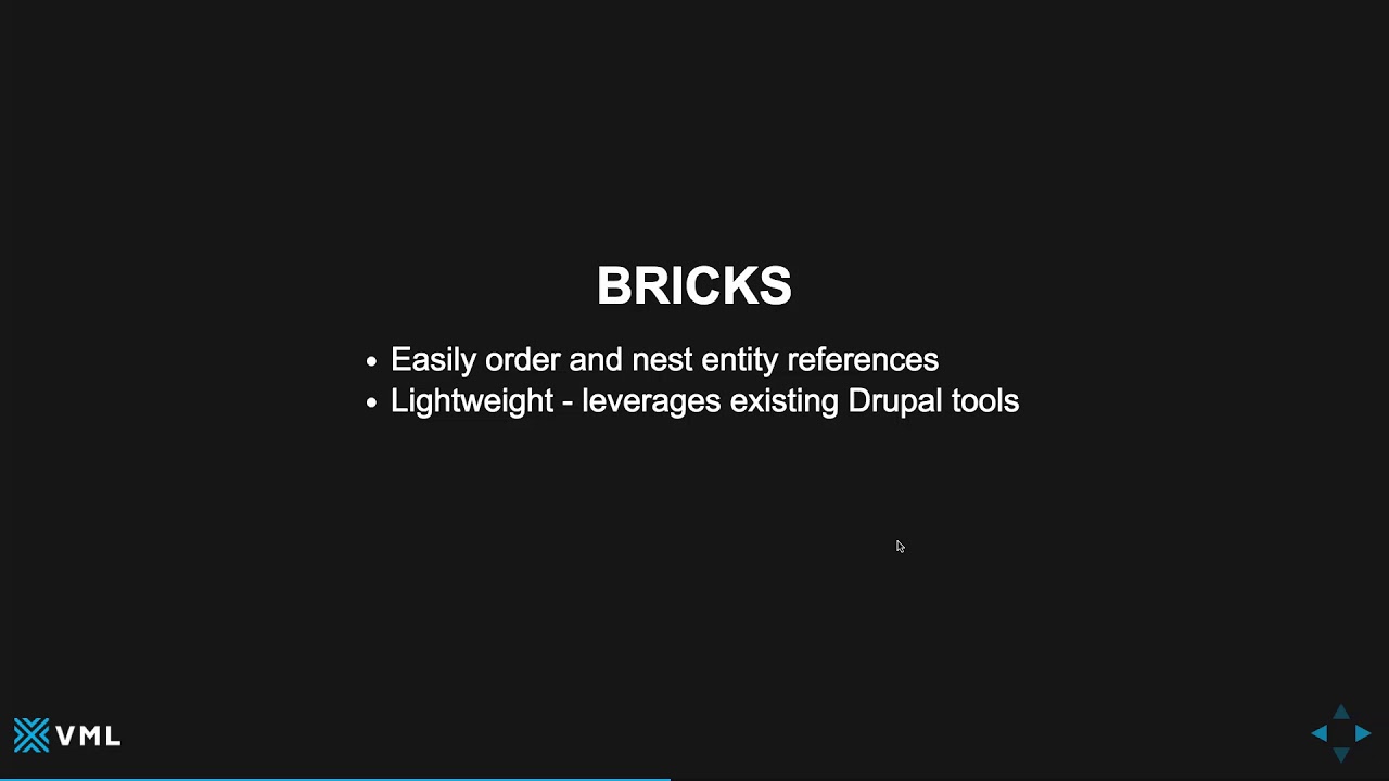 Site Building With ECK and Bricks