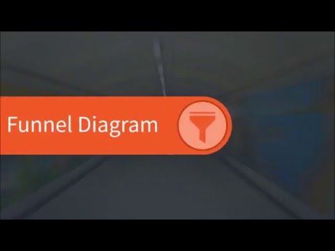 Funnel Diagram Powerpoint Template