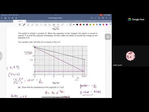 [A2 Past Paper] 9702/42/F/M/2023